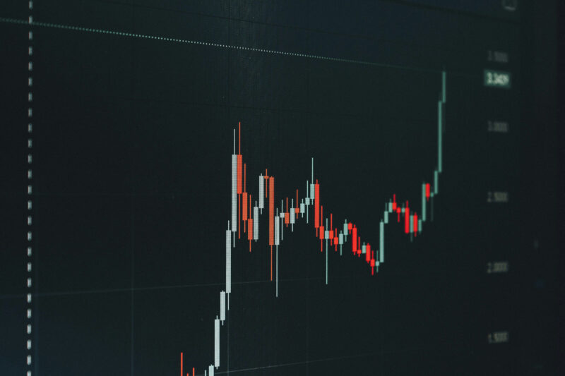 How to Read Stock Charts For Beginners - VectorVest CA